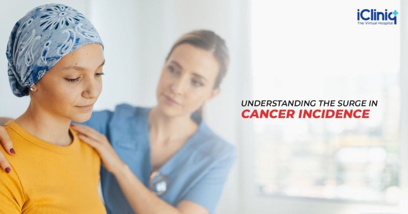 Why is the Incidence of Cancer on the Rise, and What Can We Do to ...